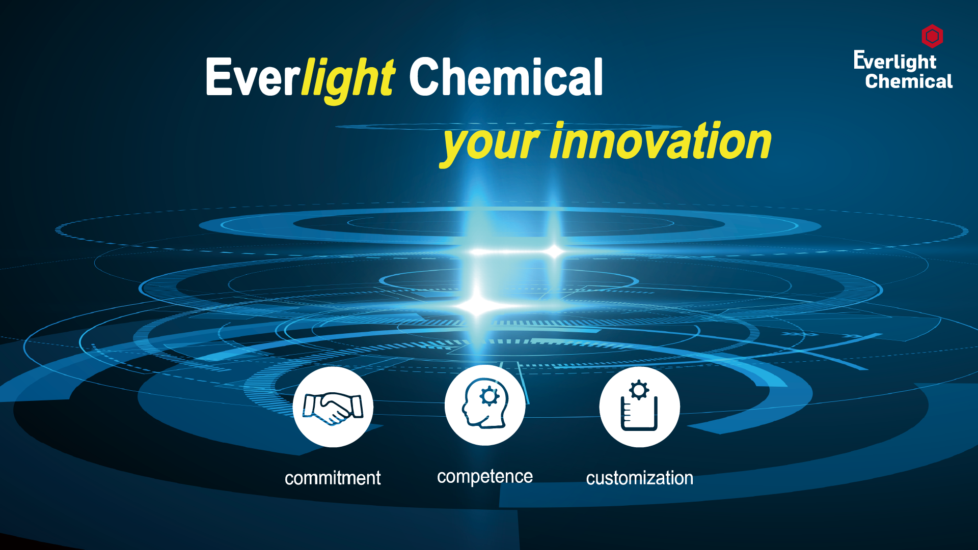 Everlight Chemical 永光化學雲端展館(new)